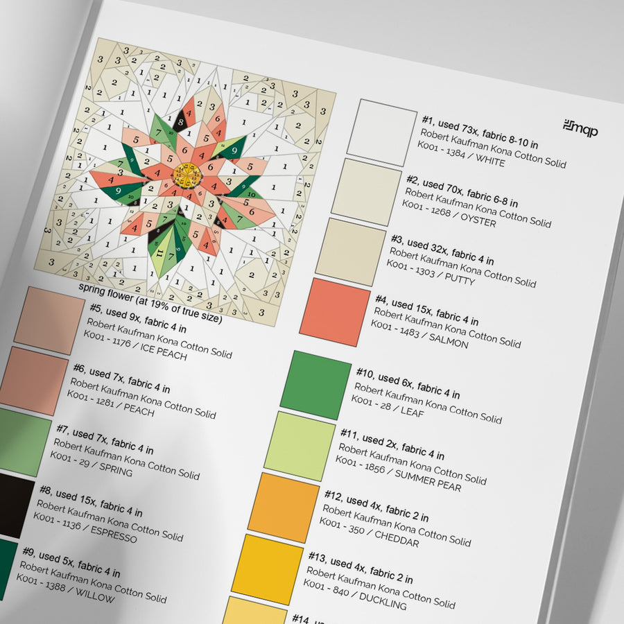 Spring Flower Quilt Pattern – Modern Quilt Patterns