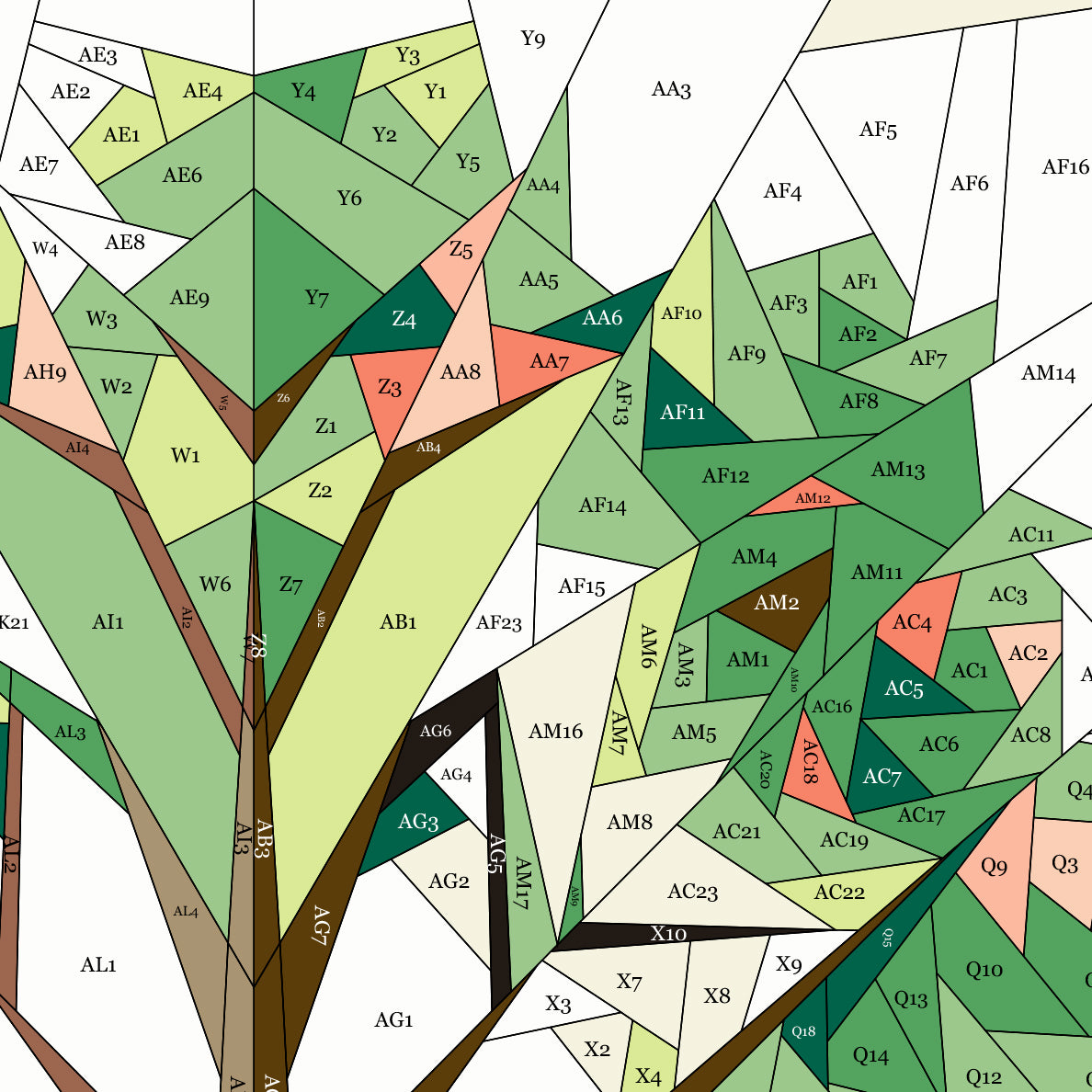 Spring Tree Quilt Pattern – Modern Quilt Patterns